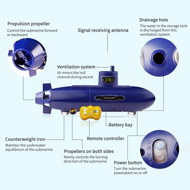 GoolRC Mini submarino a control remoto